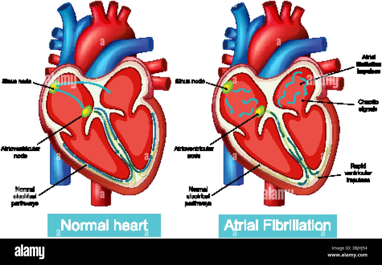 Chaotic electrical signals hi-res stock photography and images - Alamy