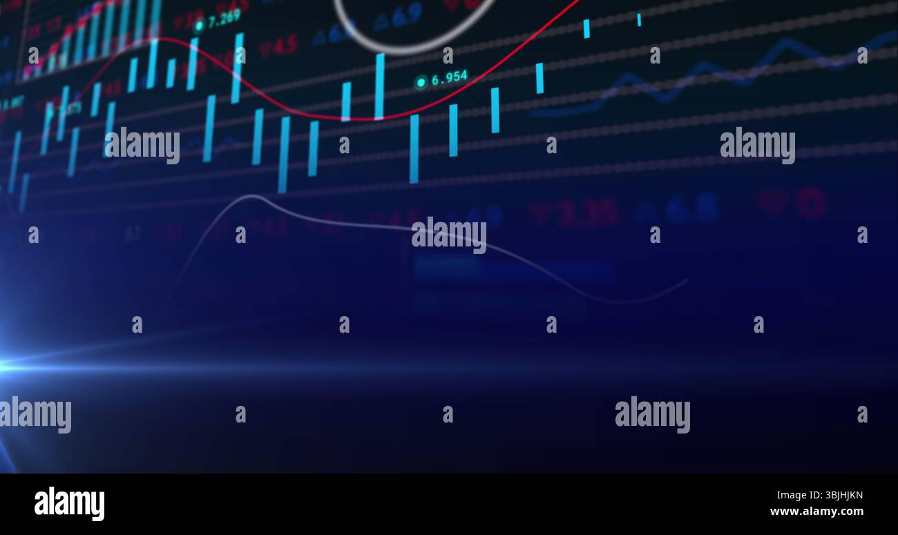 Displaying trading chart on screen with turquoise candlestick bars, red ...