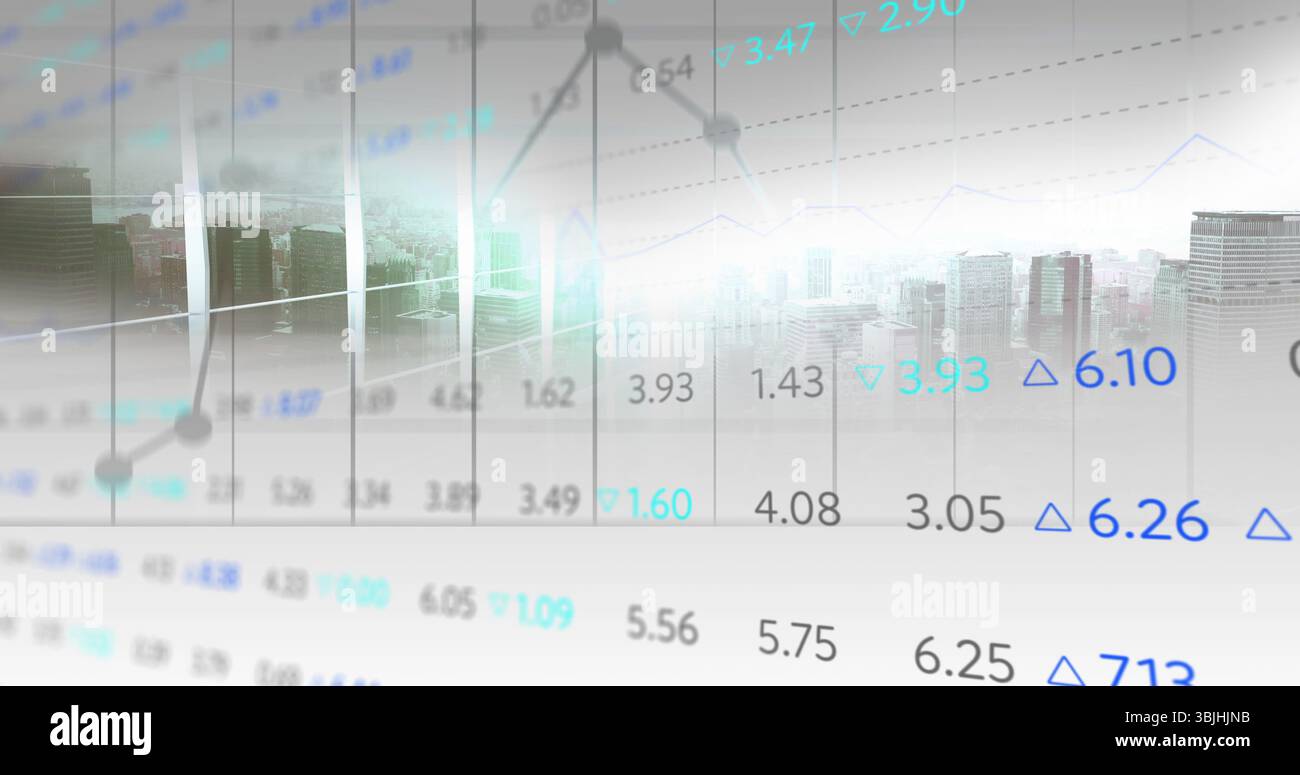 Displaying translucent financial line chart fluctuating over city ...