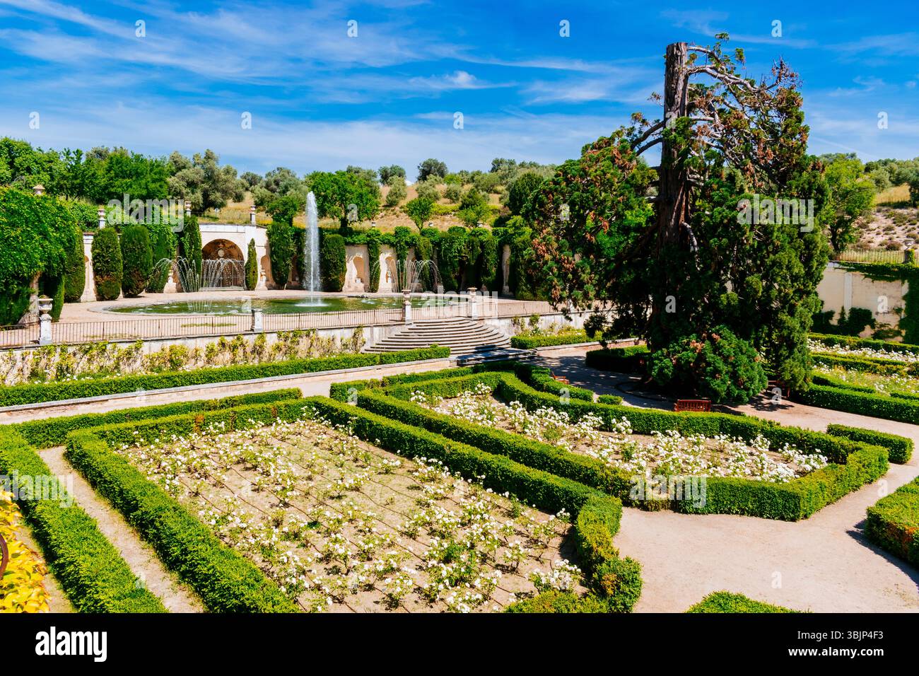 The Royal Estate of Quinta de El Pardo. Example of the development of ...