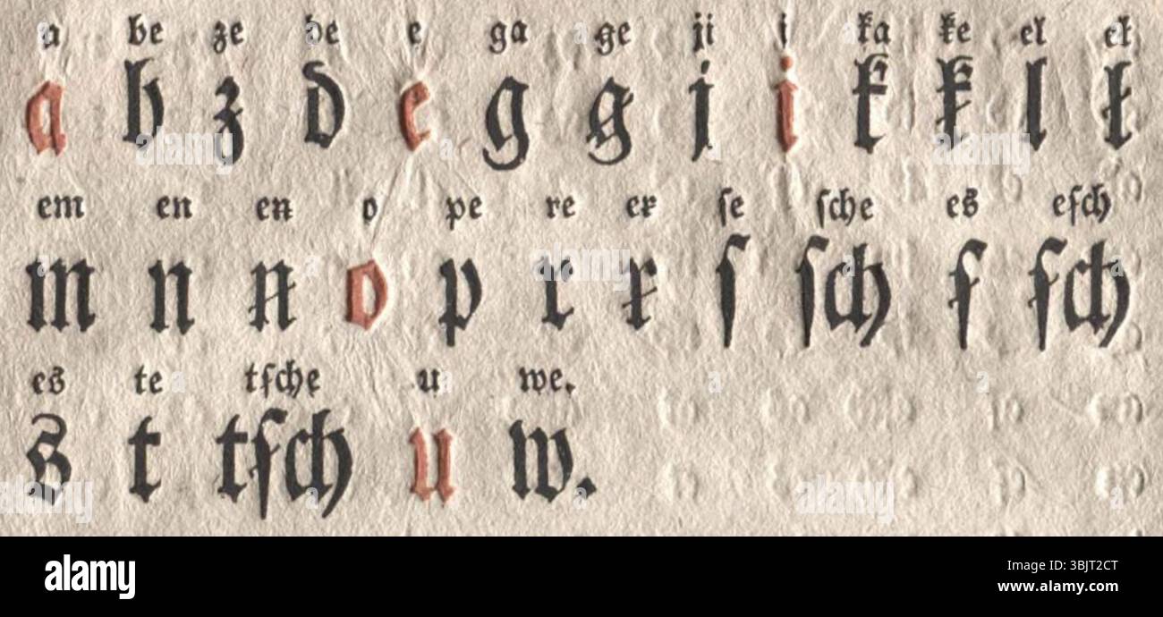Latvian alphabet hi-res stock photography and images - Alamy