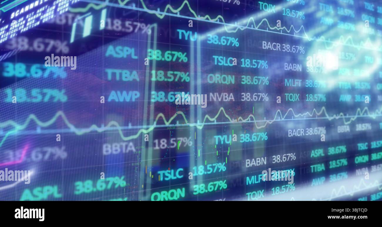 Displaying financial dashboard on trading screen, with tickers ...