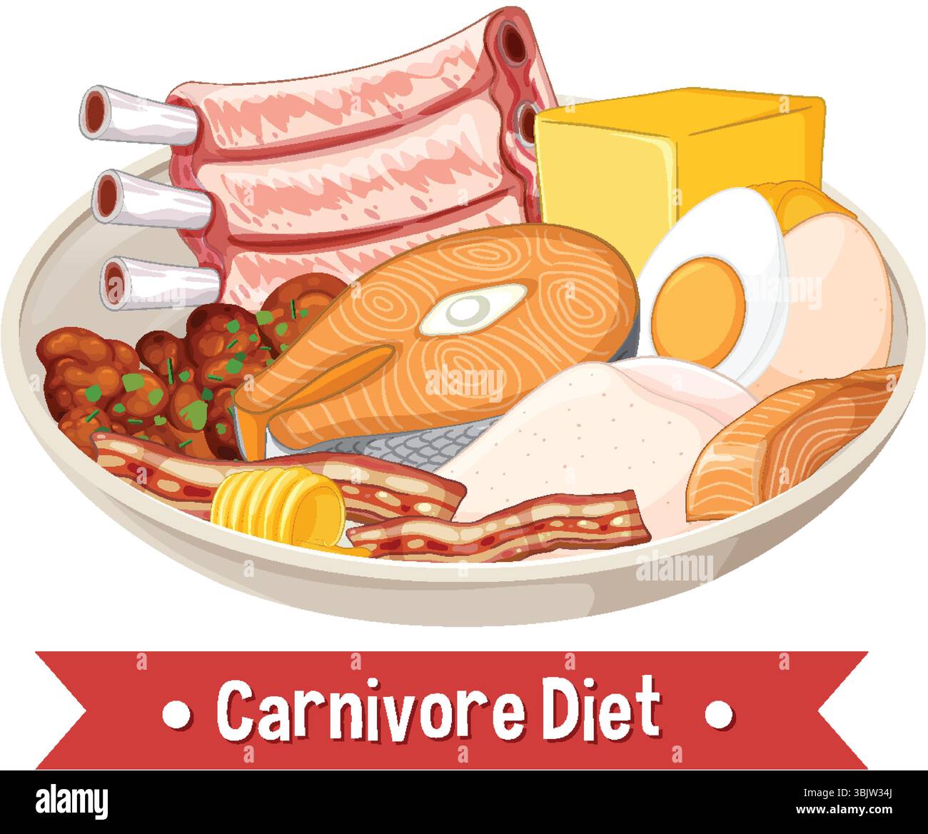 Vector illustration of a carnivore diet plate with various meats, eggs ...