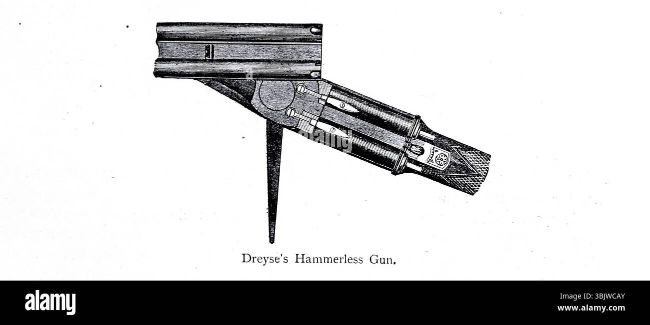 Dreyse's Hammerless Gun. illustration from chapter VII Hammerless guns ...