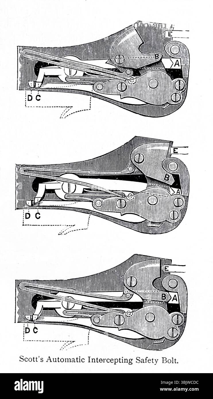 Scott's Automatic Intercepting Safety Bolt illustration of Chapter VIII ...