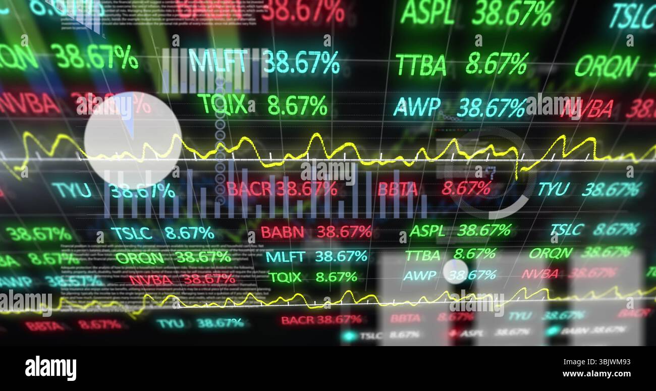 Displaying trading interface scrolling stock tickers on dark grid, with line graphs and pie ...