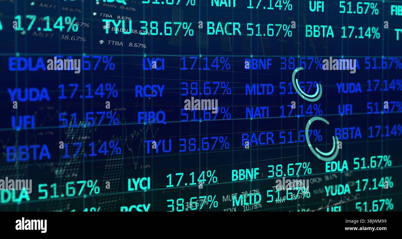 Displaying stock market data on trading grid display with tickers ...