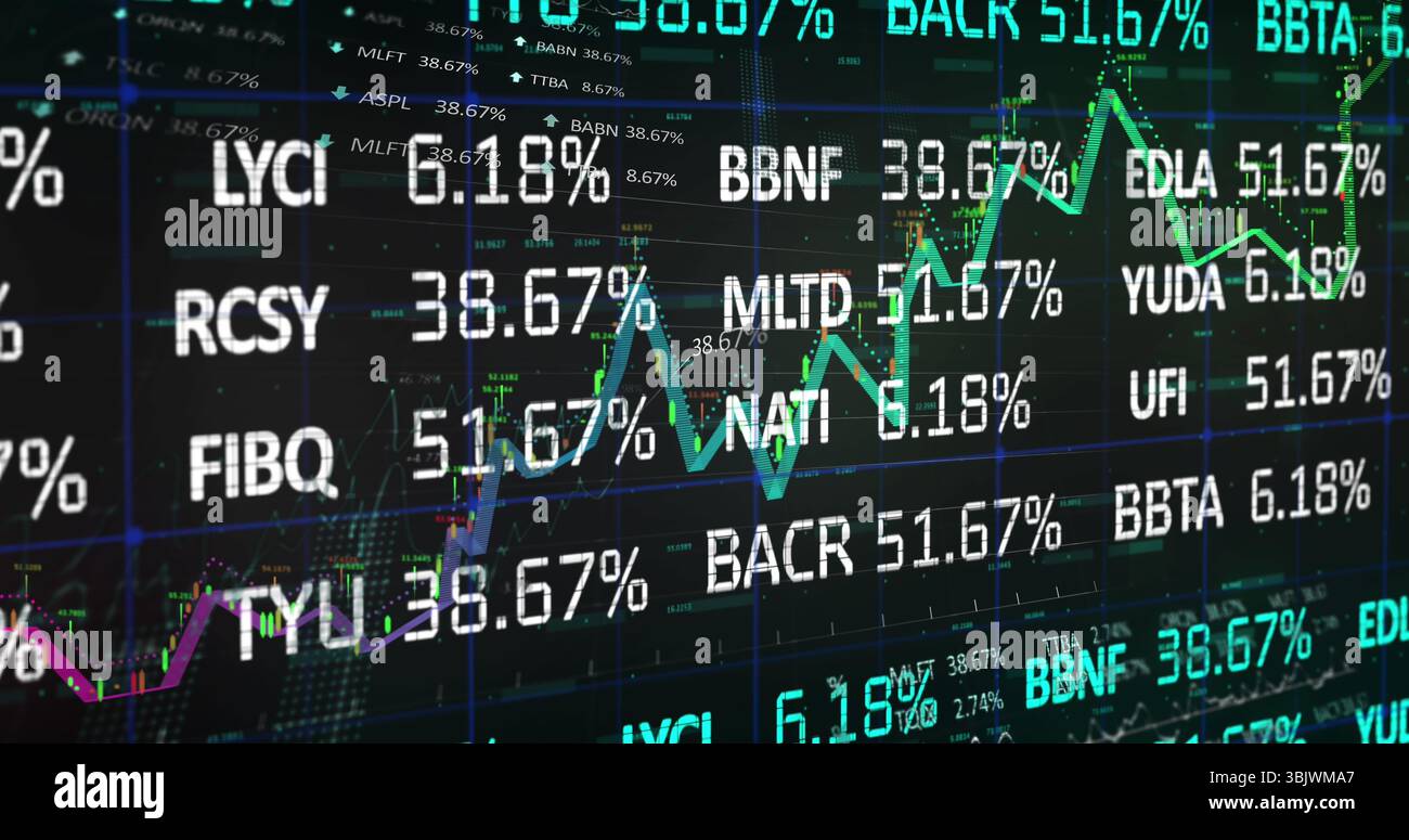 Displaying screen charting and scrolling stock tickers on monitor with ...