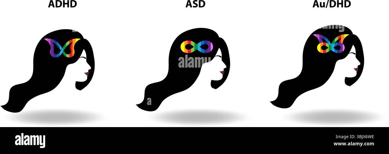 Neurodiversity symbols for ADHD, ASD and AuDHD. Colorful butterfly and ...