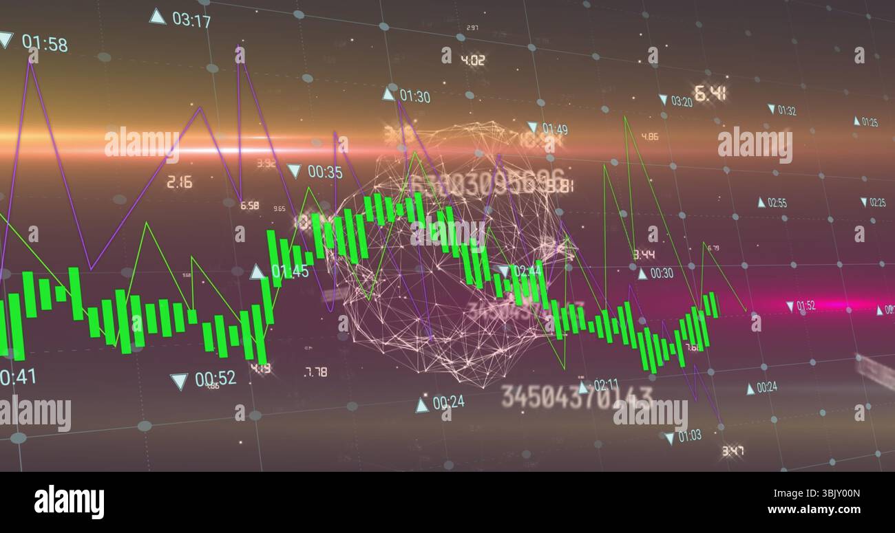 Showing green candlestick chart purple line graph in data UI, numeric ...