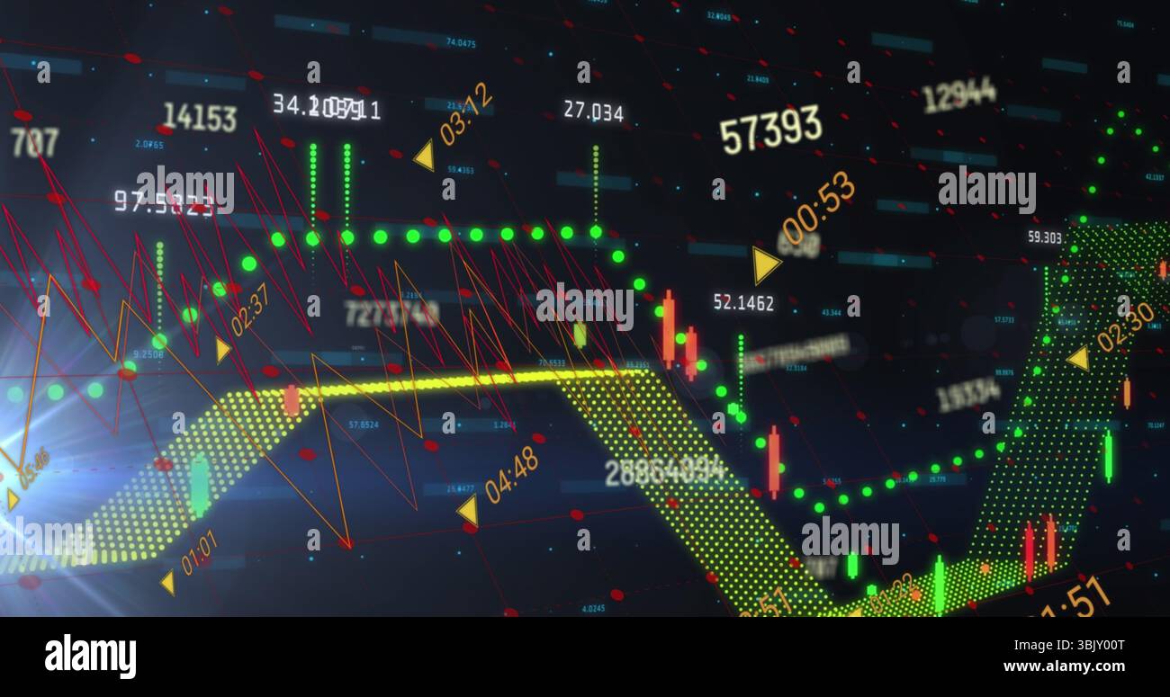 Displaying candlestick chart featuring trend lines, red markers and ...
