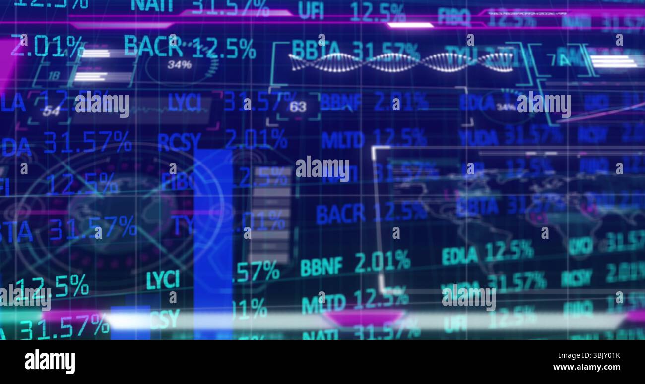 Showing overlays of ticker symbols, percentages, line graphs across ...