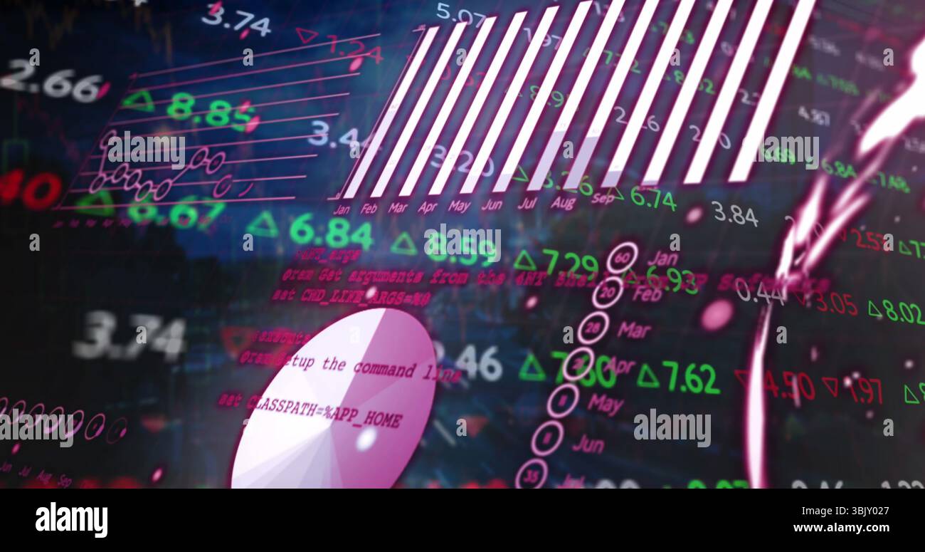 Floating white pill-shaped object showing red command text on finance dashboard, with neon ...