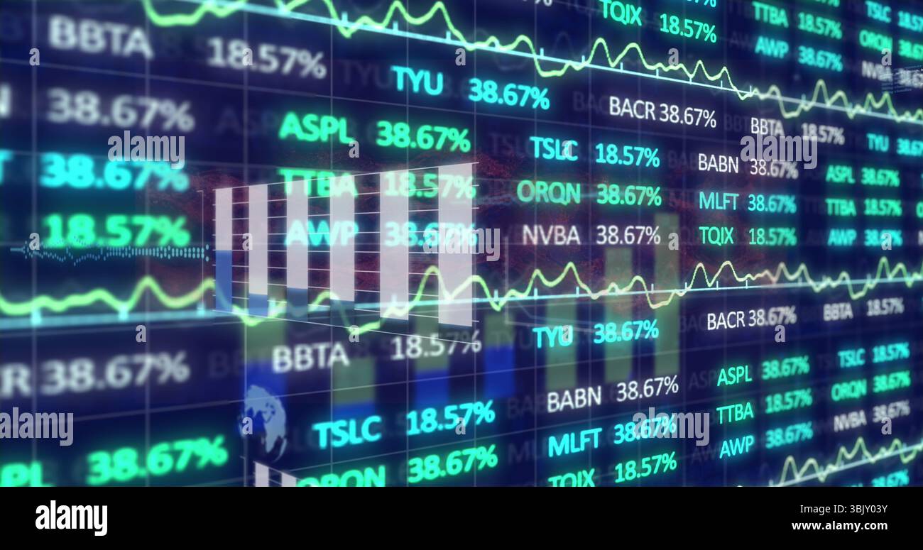 Displaying data on screen showing stock tickers and percentages, line ...