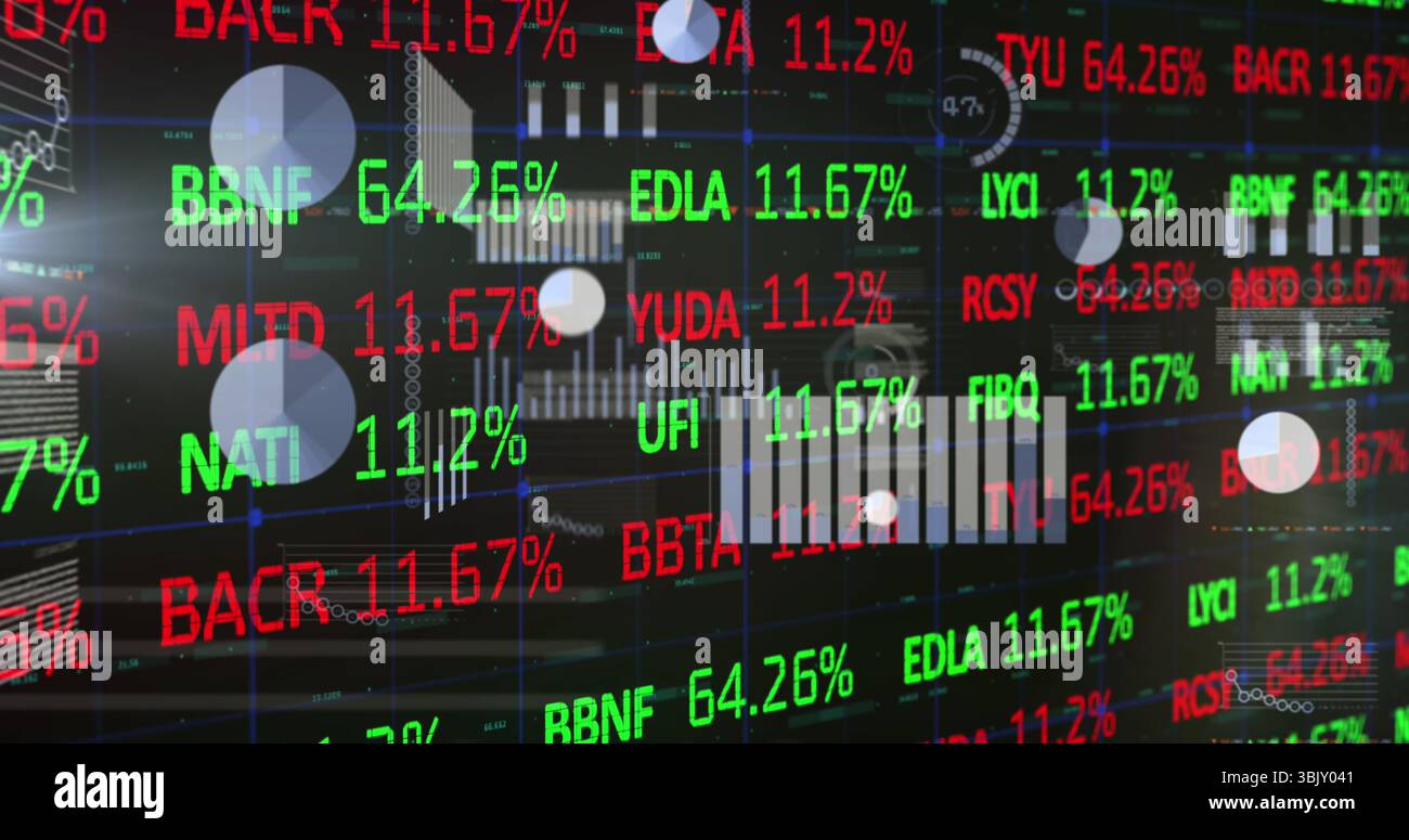 Displaying market data updating on financial trading dashboard, with ticker symbols and bar ...