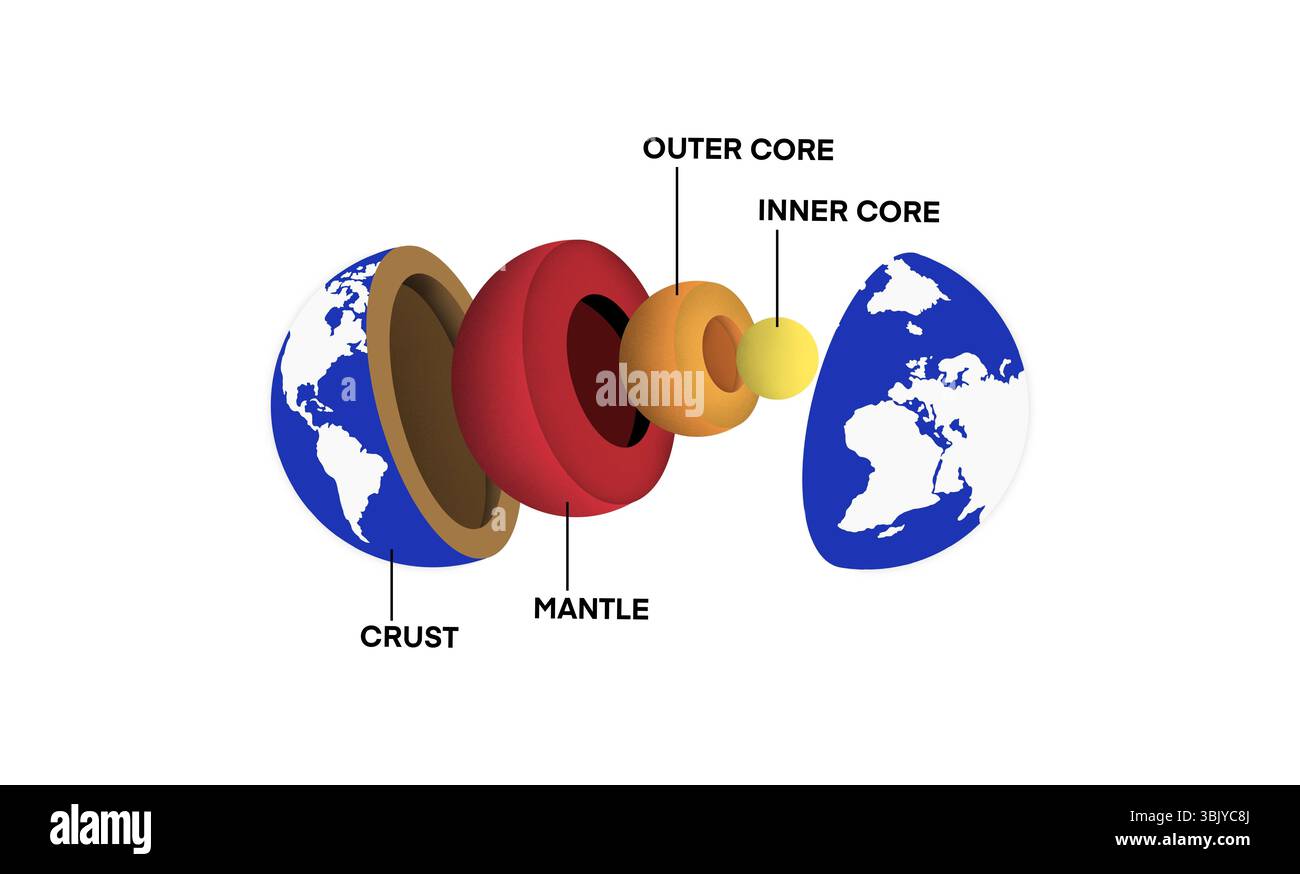 Lithosphere hi-res stock photography and images - Alamy