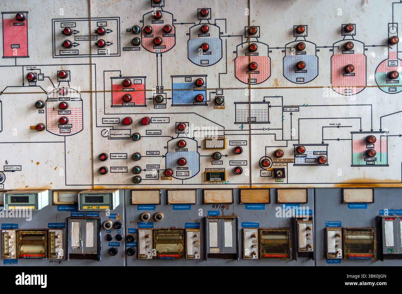 Retro control board hi-res stock photography and images - Alamy