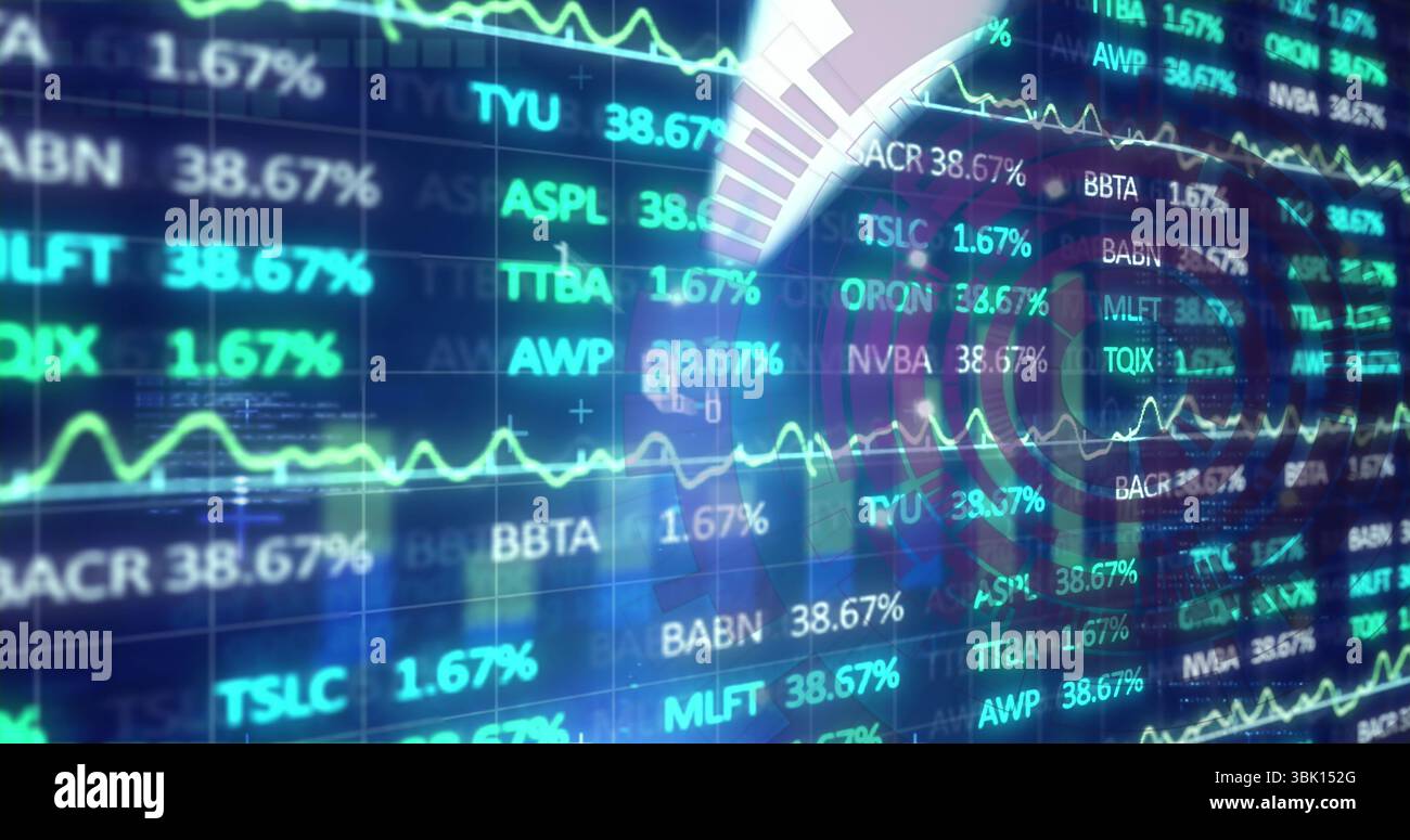 Displaying market data at trading desk, with tickers, percentage ...