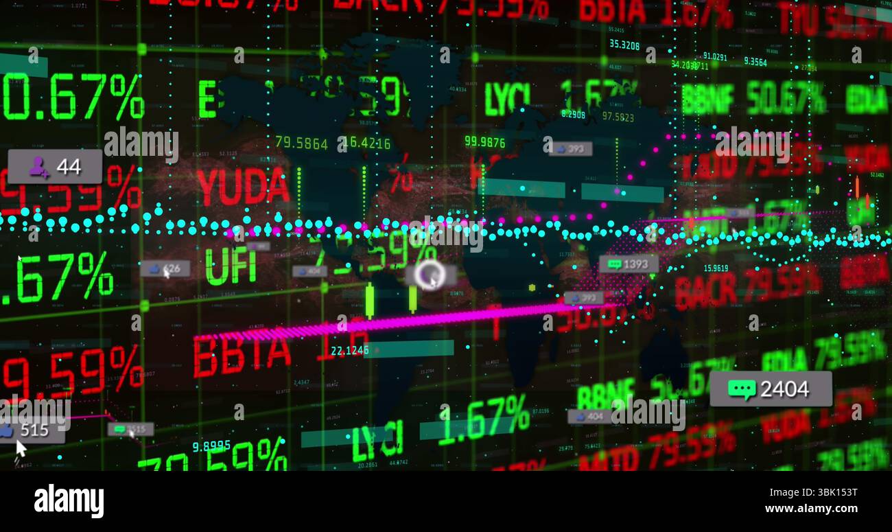 Displaying dashboard showing live data on grid with ticker symbols, percentages, magenta trend ...