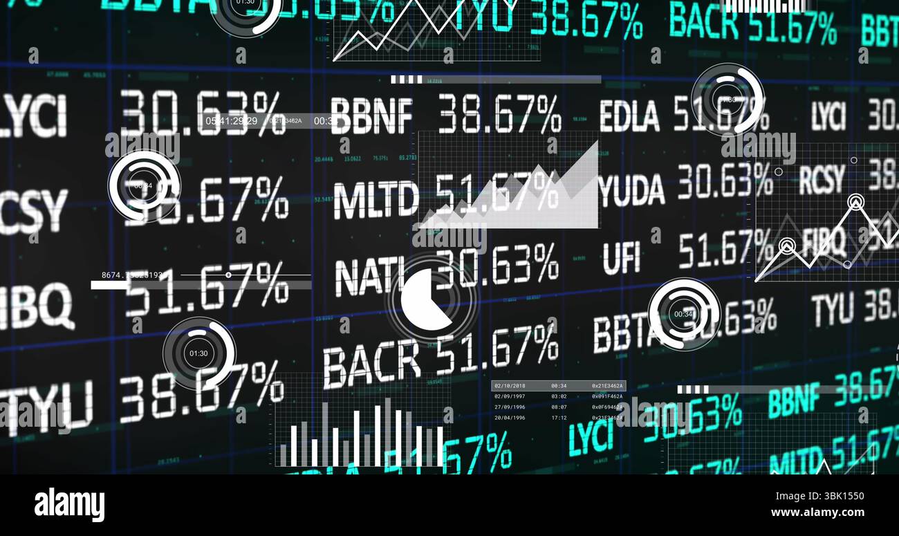 Displaying financial dashboard on dark grid, featuring stock ticker ...