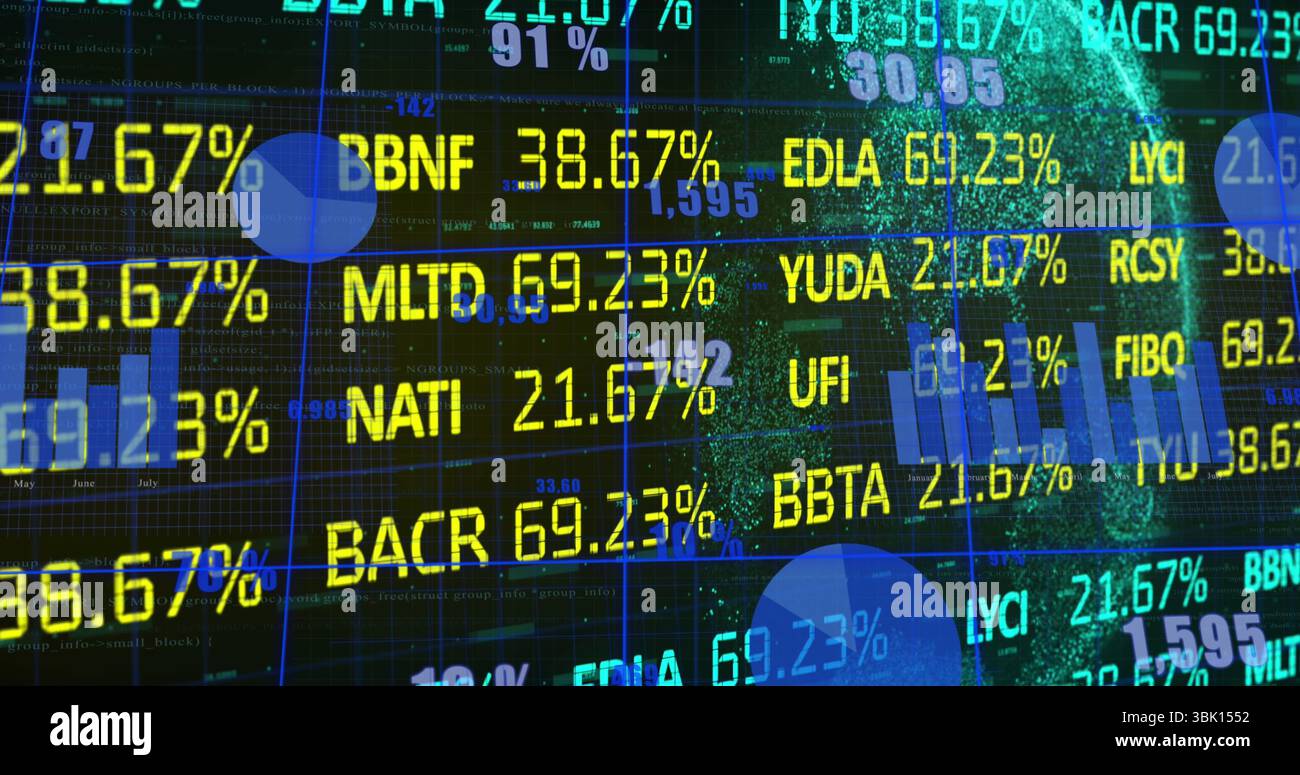 Displaying central data overlay on trading dashboard, with ticker ...