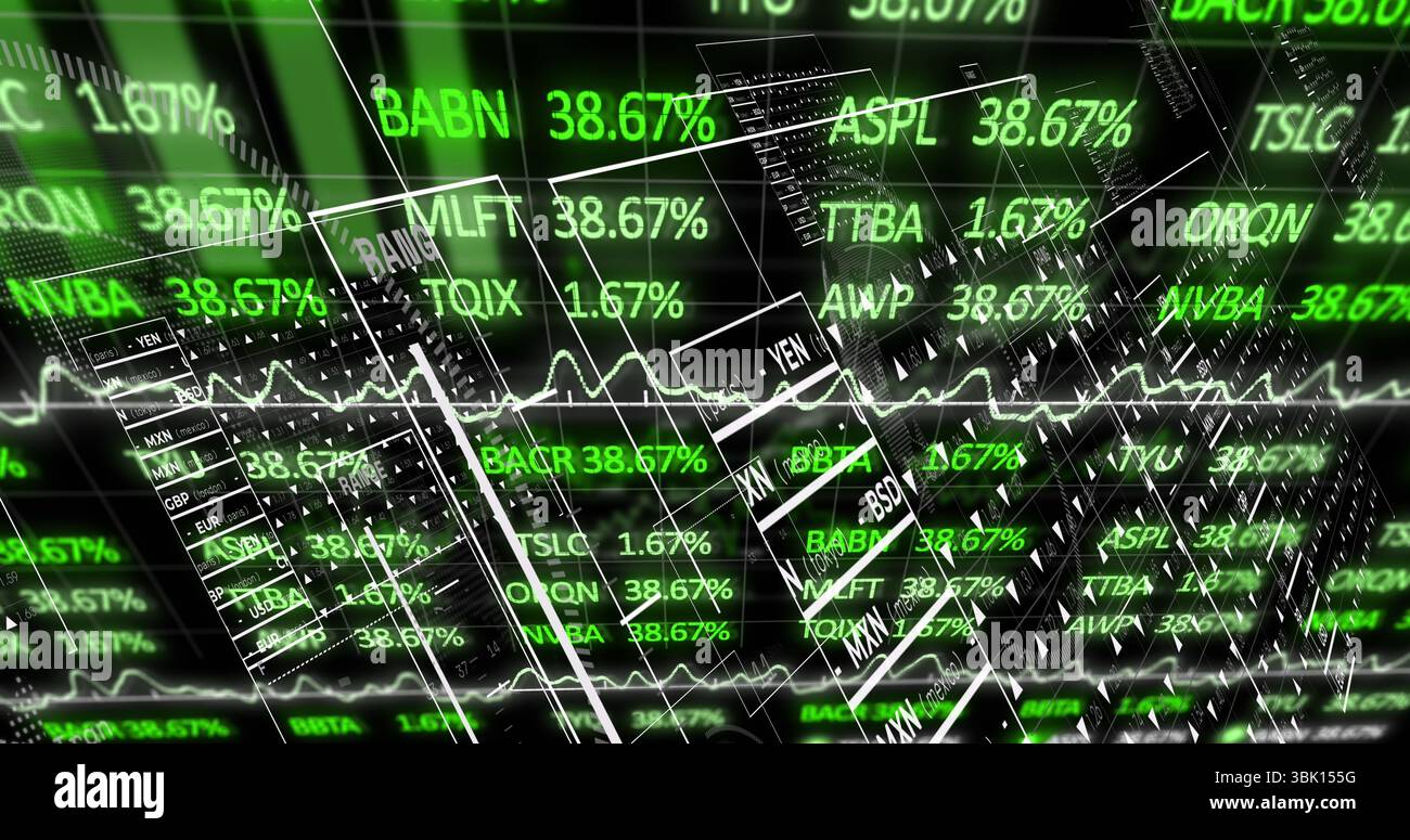 Displaying layered panels on digital trading dashboard, with ticker ...