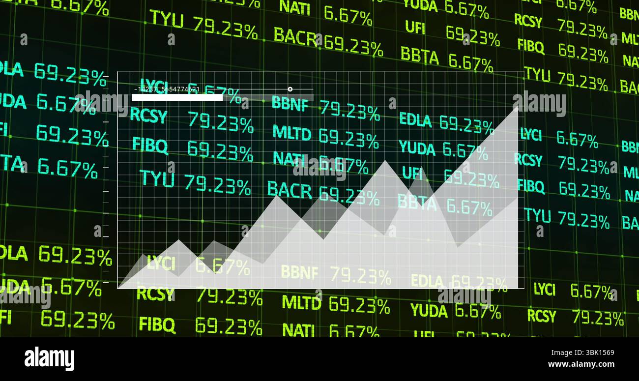 Displaying area chart with peaks and valleys on dashboard grid, with ...