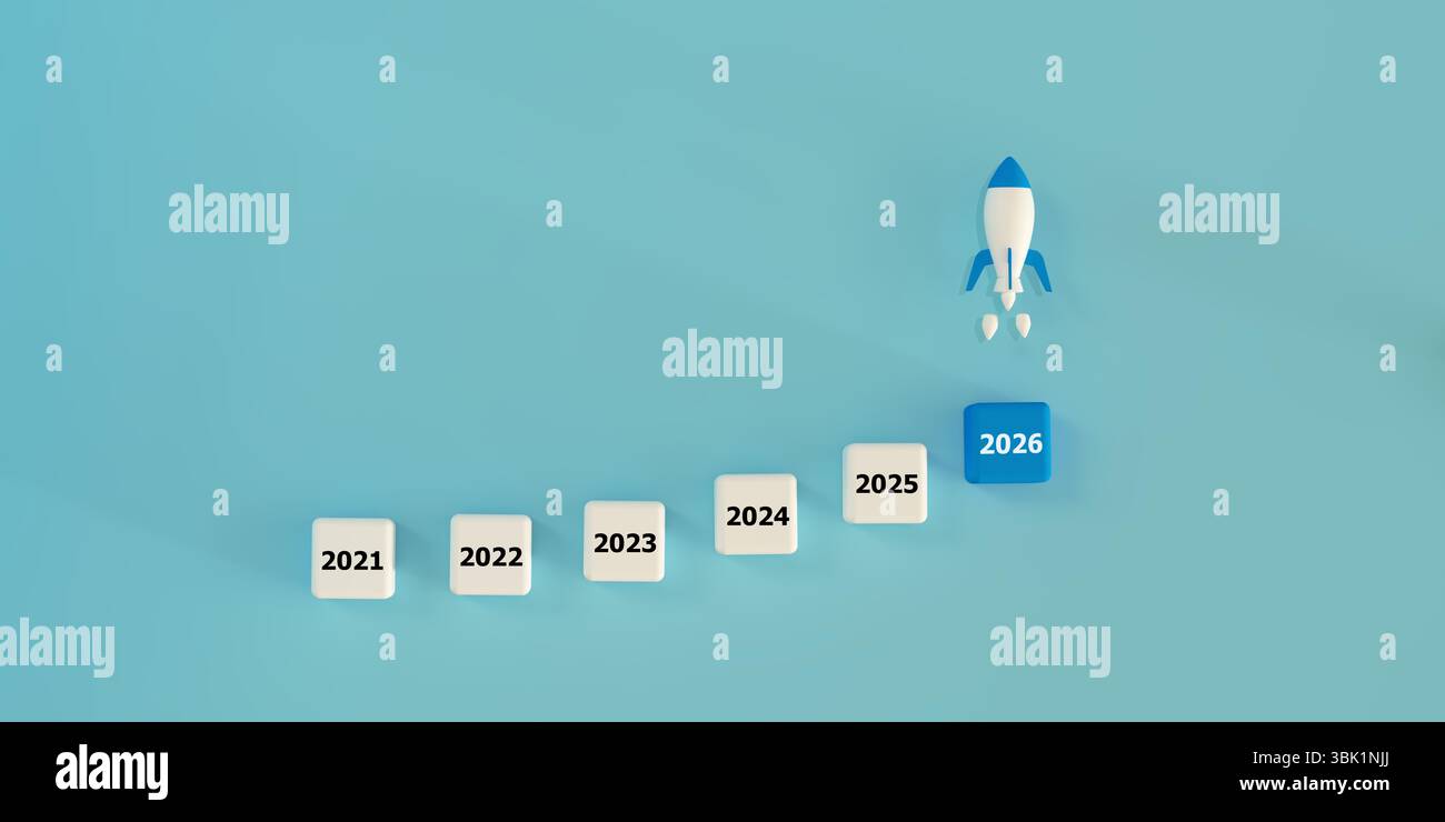 Future goals, strategic business growth, and milestone achievement ...