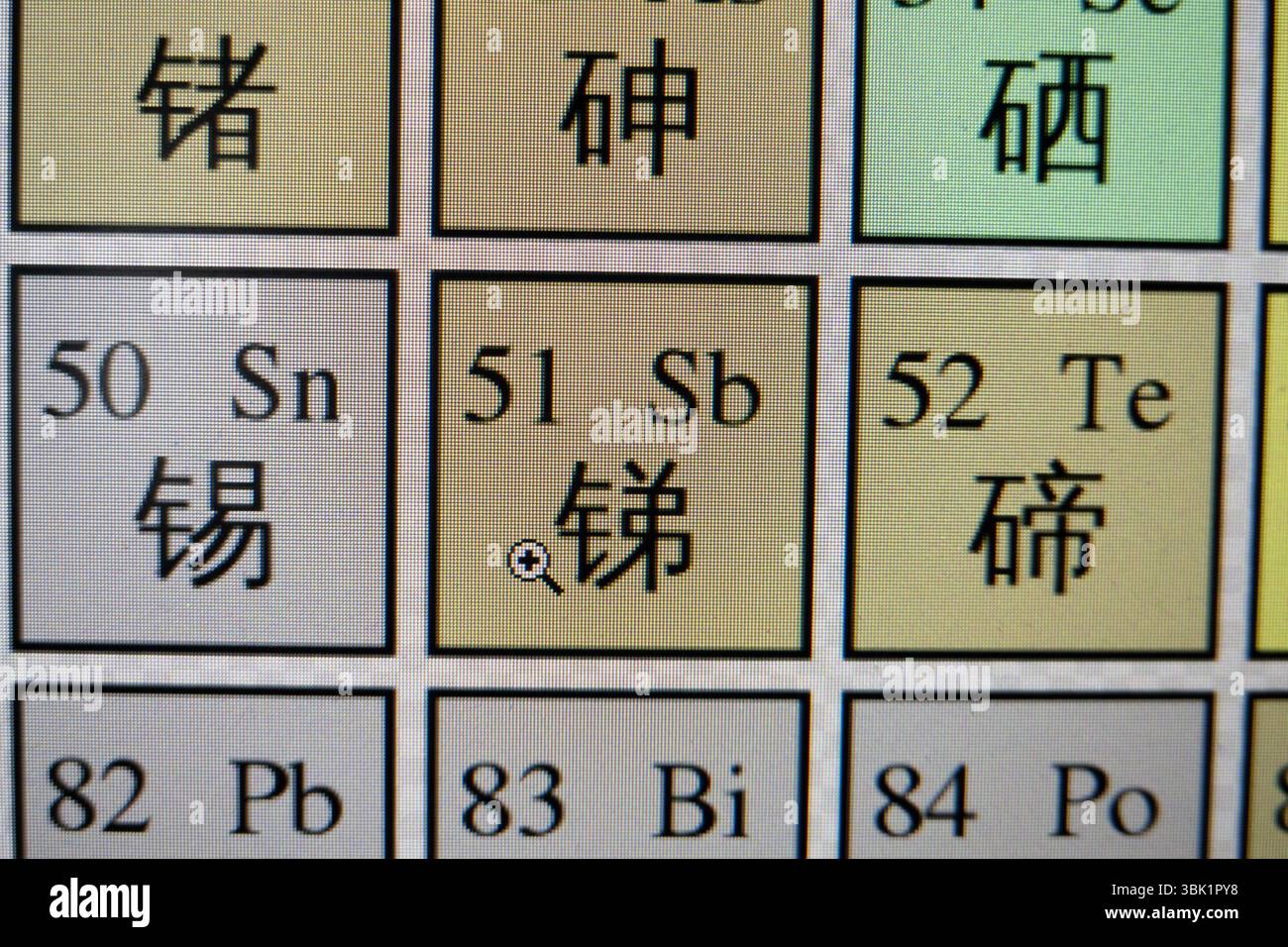 SHANGHAI, CHINA - JUNE 18, 2025 - Stibium in the periodic table in ...