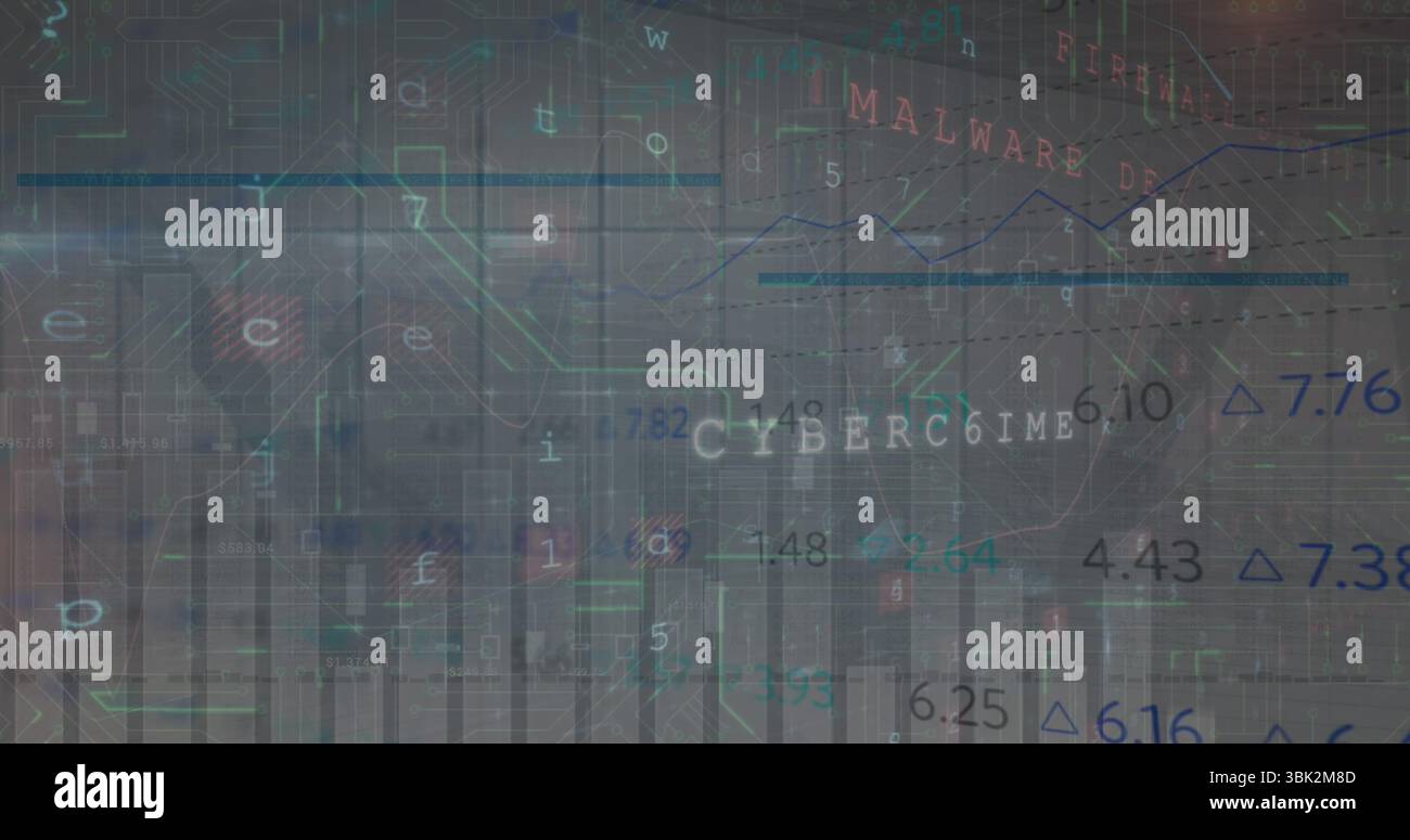 Displaying CYBERCRIME text overlaying circuit traces, code in network ...