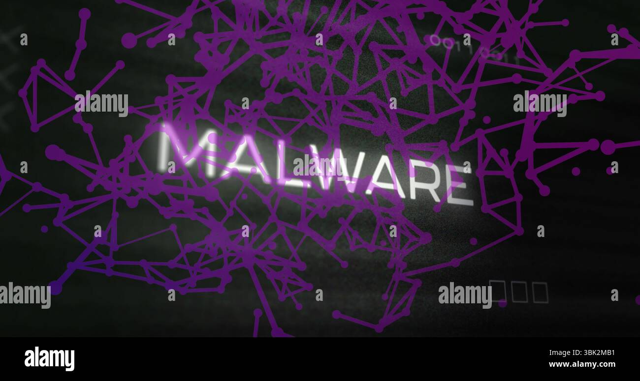 Displaying MALWARE floating in network environment, with purple nodes ...