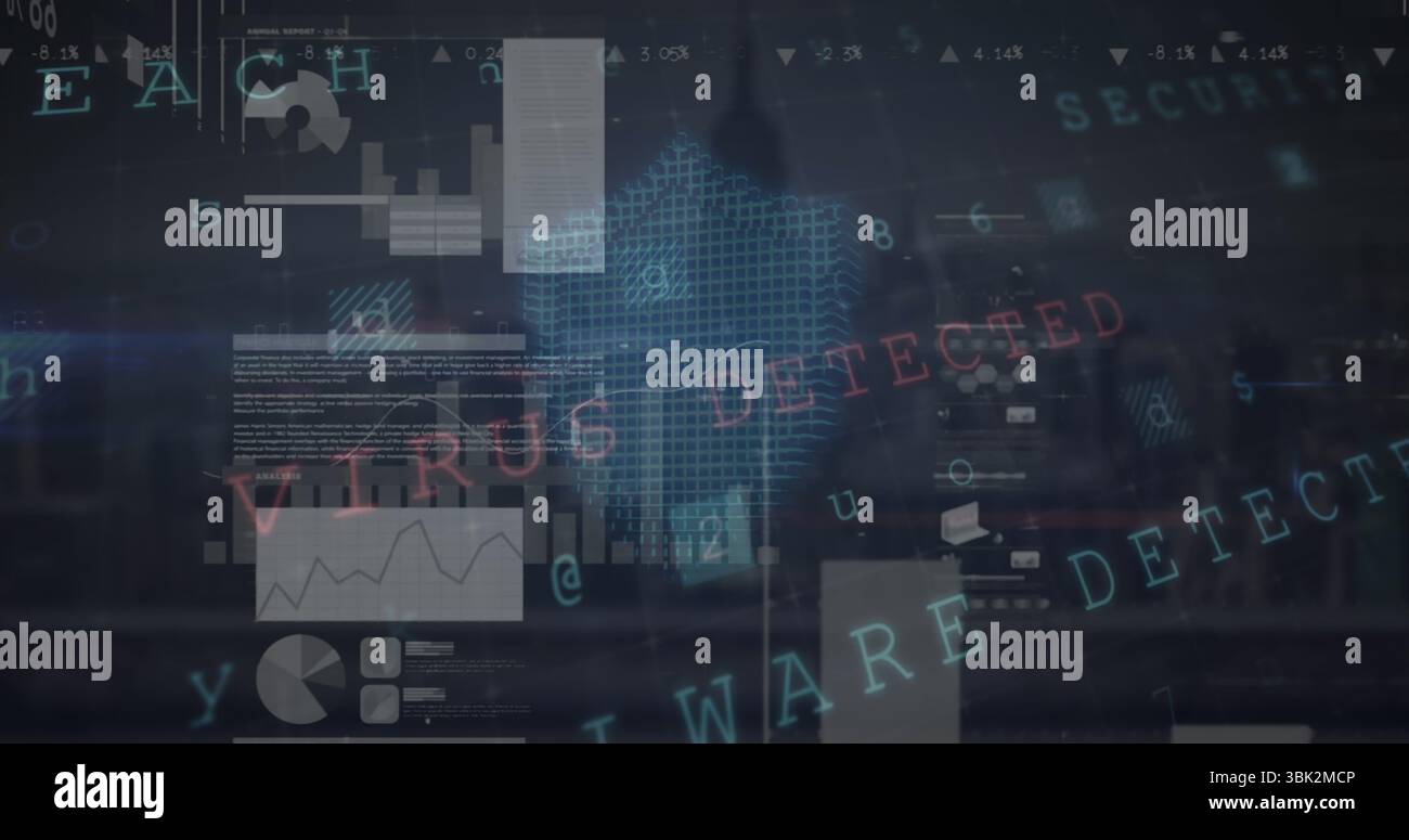 Displaying virus detected alert on cybersecurity dashboard, showing ...