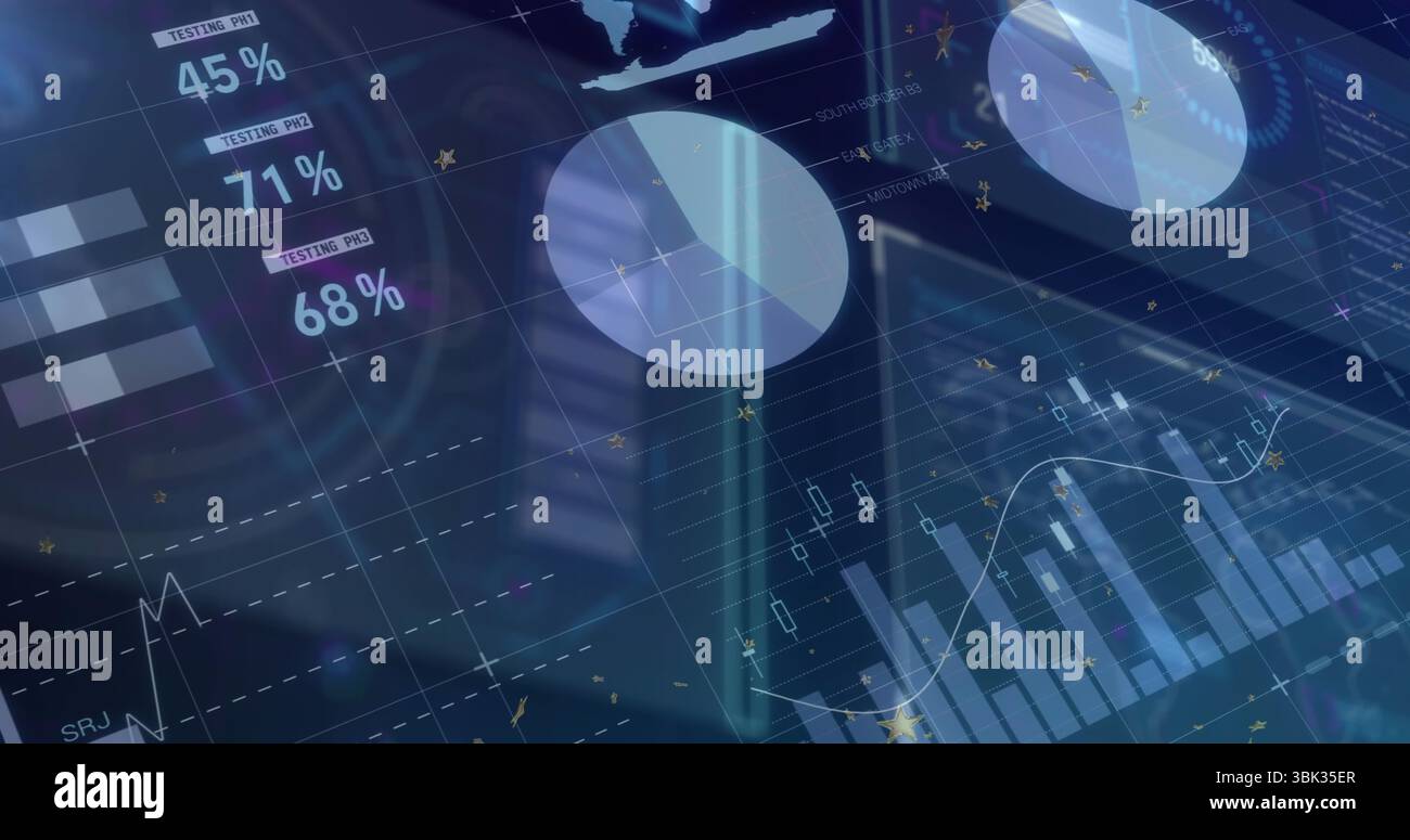 Displaying dashboard showing pie, bar, line and candlestick charts with ...