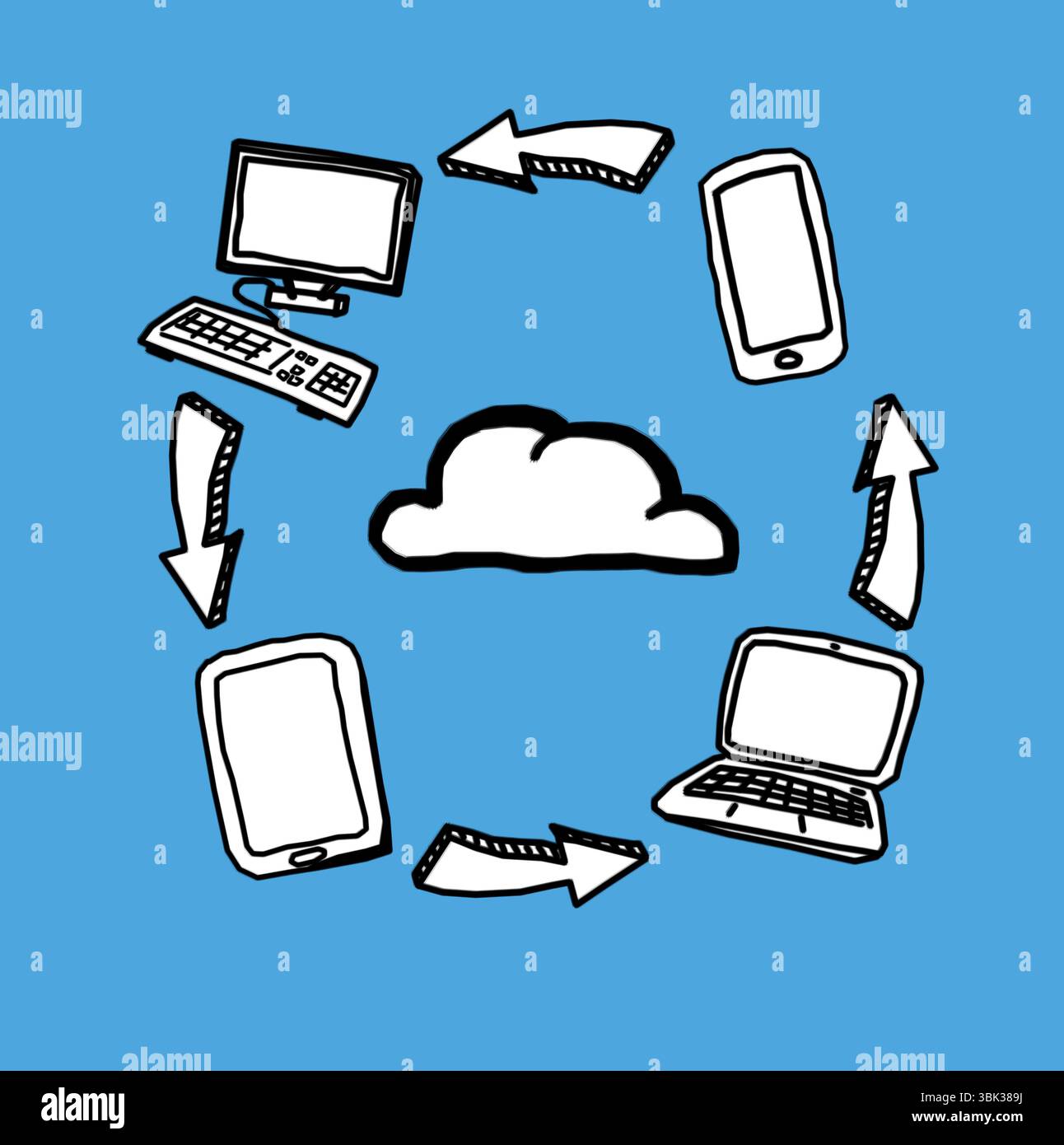 Cloud icon is syncing data between device icons in hand-drawn ...