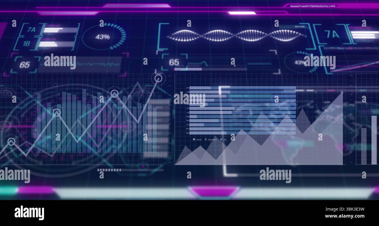 Displaying futuristic dashboard on control screen, with circular progress indicator and bar ...