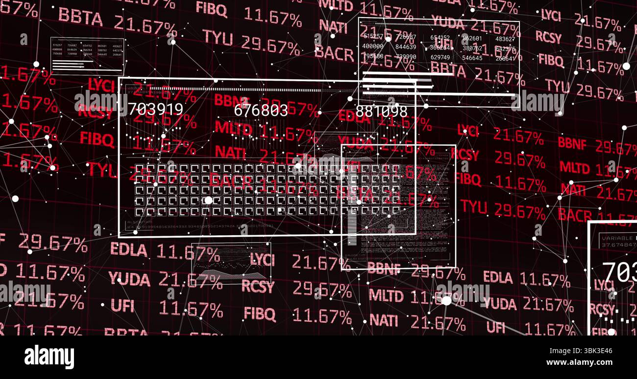 Network visualization panels floating in dashboard, with red ticker codes, percentage values ...