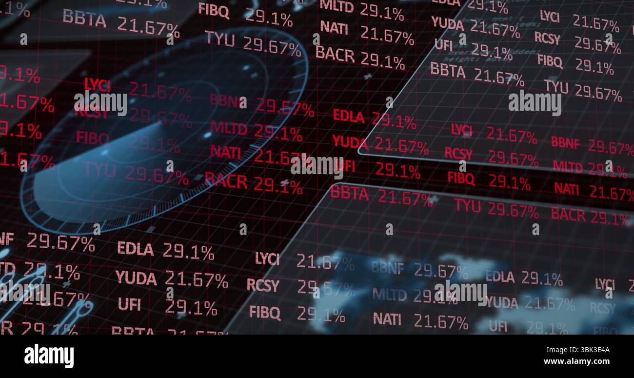 Displaying alphanumeric codes and percentage values on financial ...