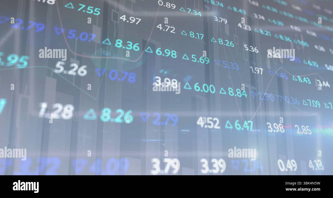 Showing price labels and up or down triangle indicators on trading ...