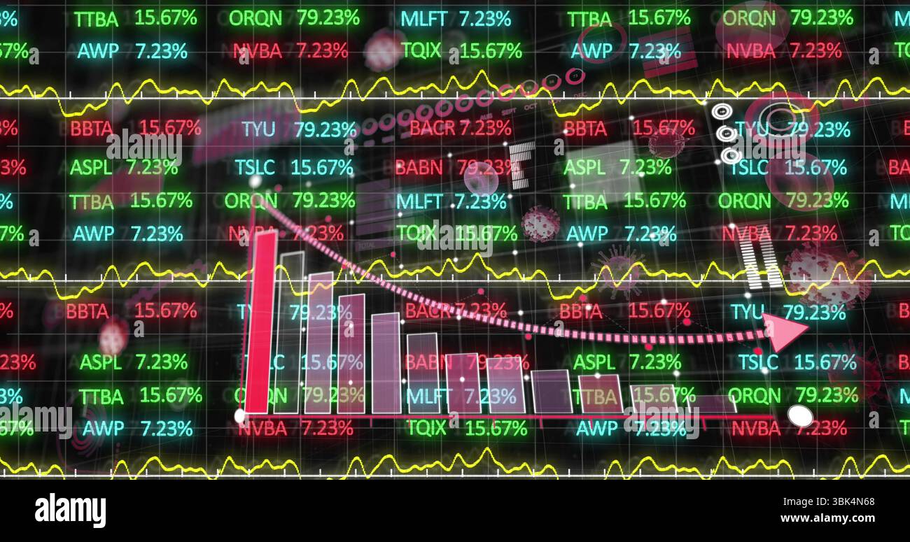 Stock dashboard displaying data on trading screen, with tickers, charts ...