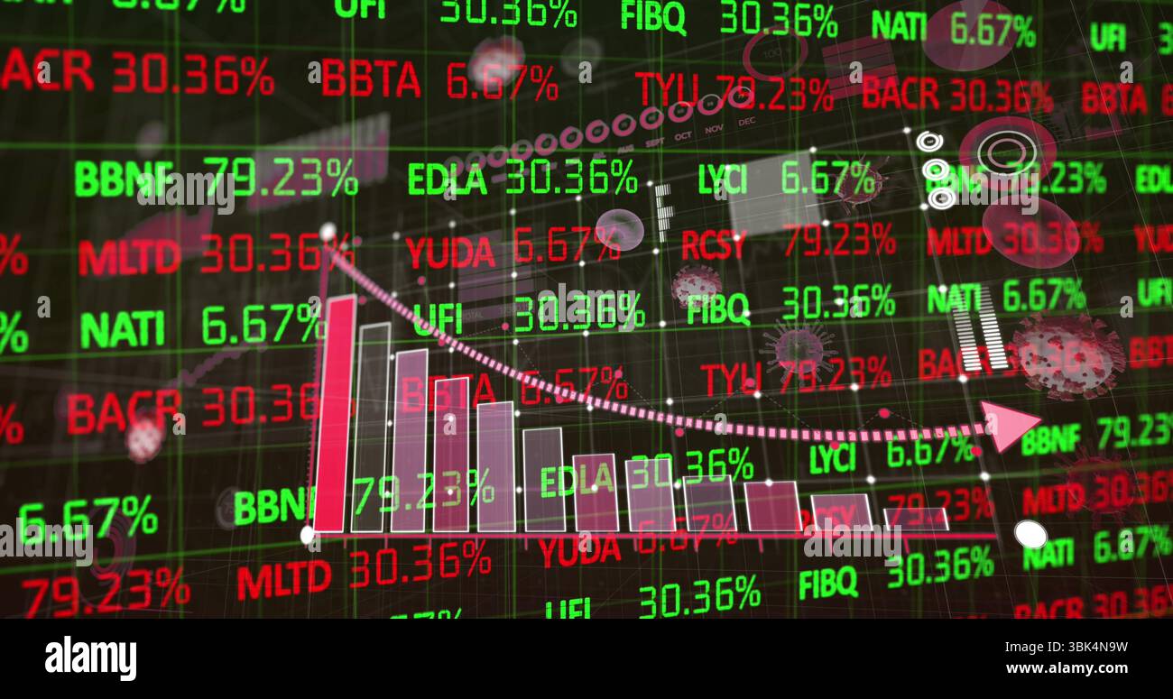 Interface displaying downward-trending bar chart and dotted line on ...