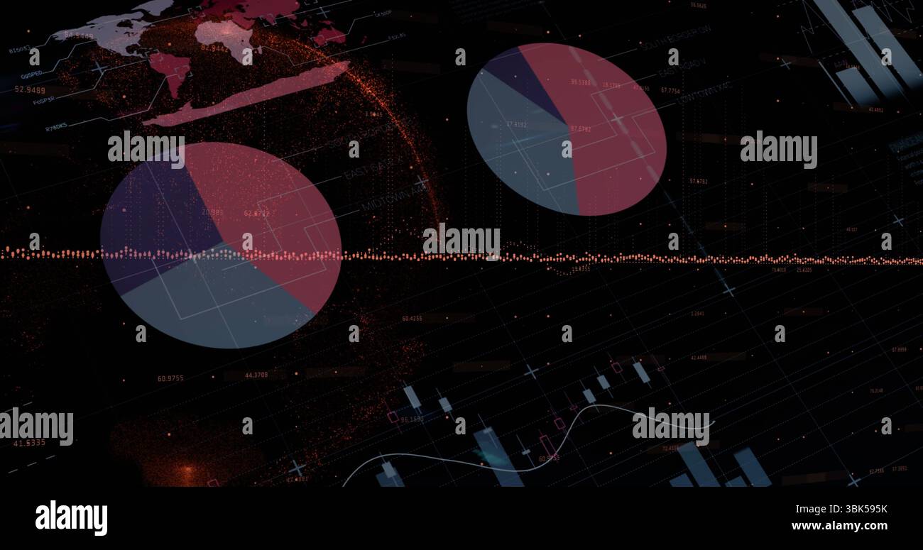 Displaying large pie chart at lower left on dashboard, with glowing globe and waveform, copy ...