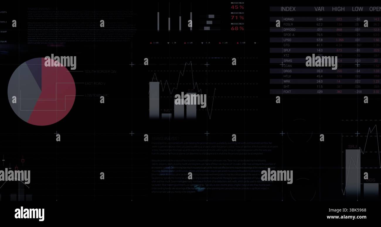 Displaying Dashboard On Dark Ui With Pie Bar And Line Charts Histogram Data Table And