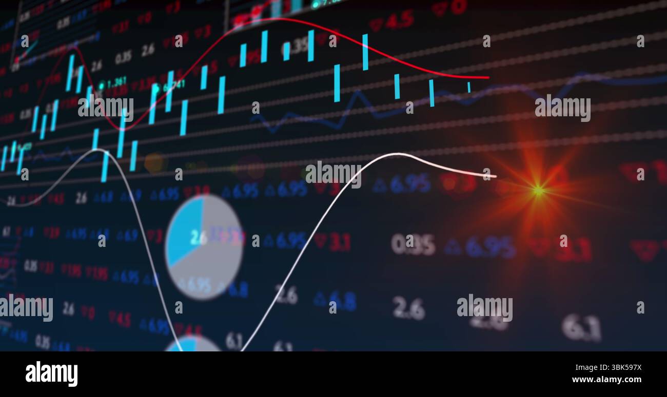 Digital trading displaying on PC screen, with candlestick line pie ...