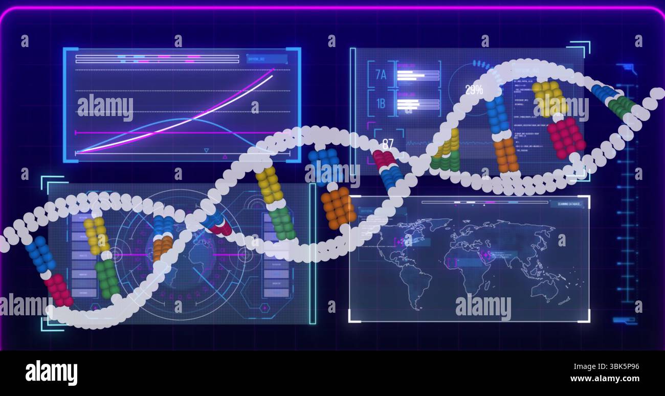 Displaying 3D DNA double helix model on research interface, with base-pair clusters and data ...