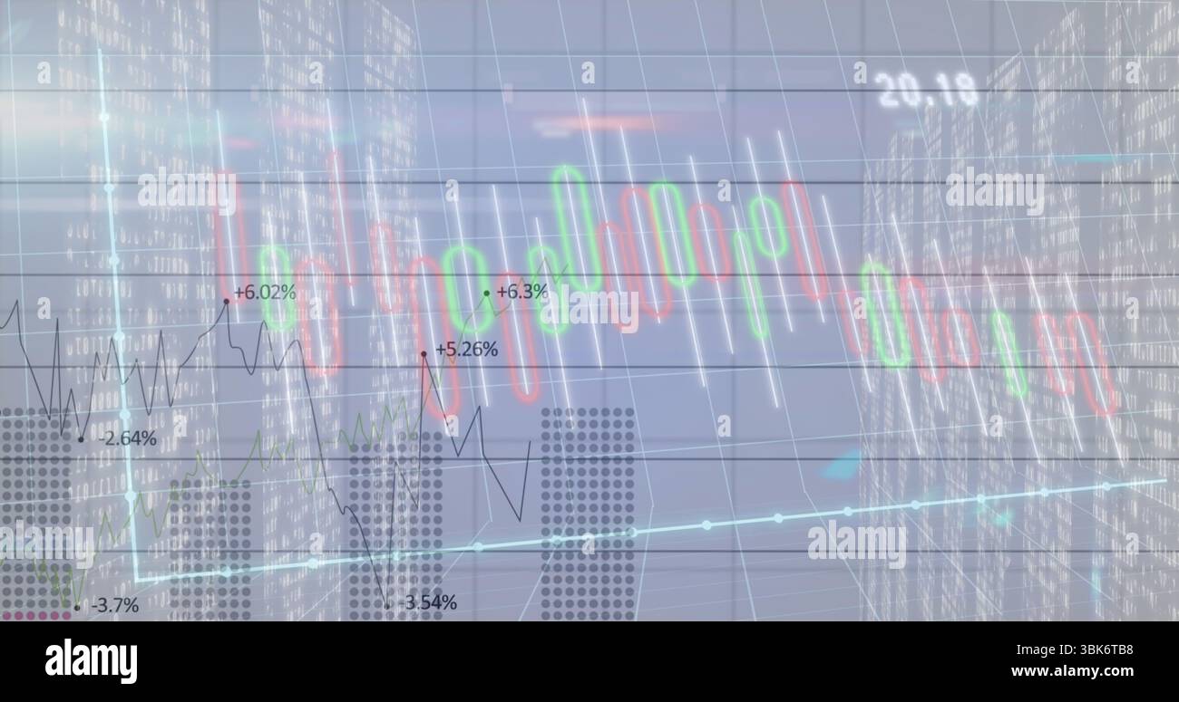Displaying candlestick bars and line graph over urban skyline at night ...
