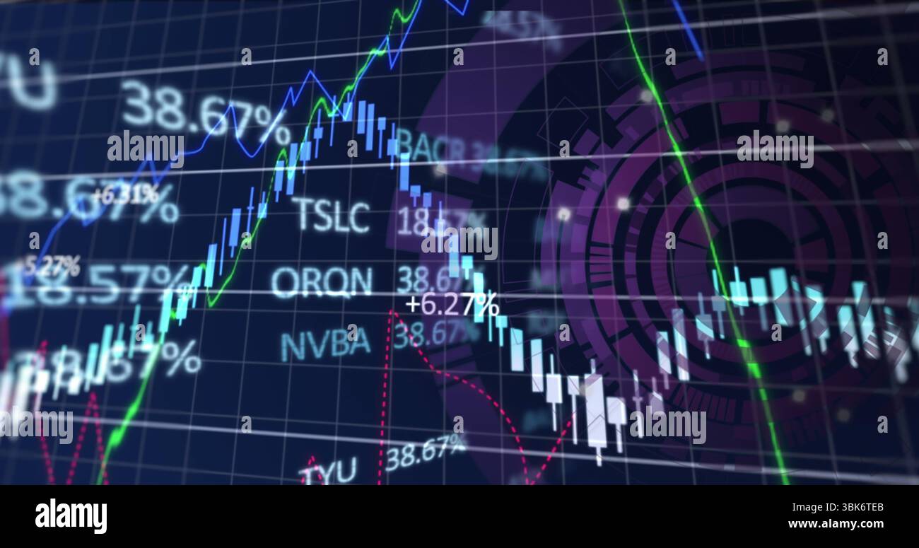 Displaying trading chart in trading dashboard with candlesticks, line ...