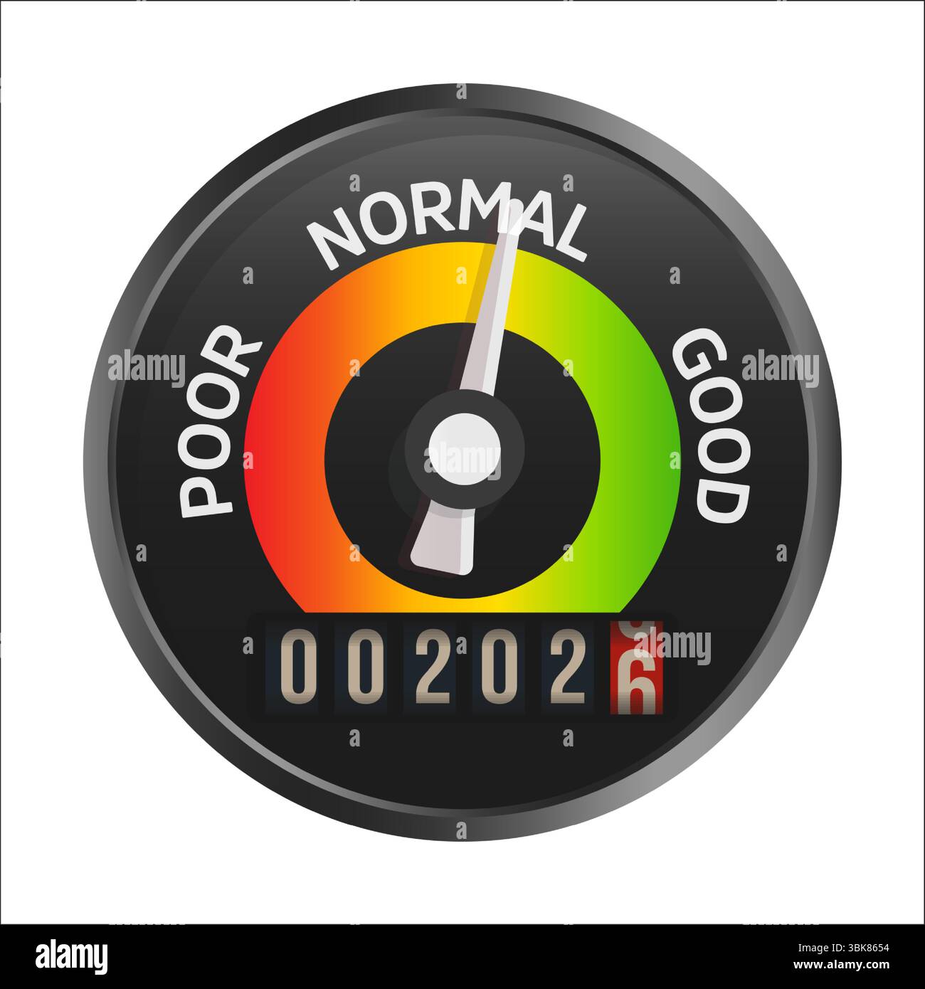 Quality Control Dial Showing 2026 With Performance Arrow, Evaluation ...