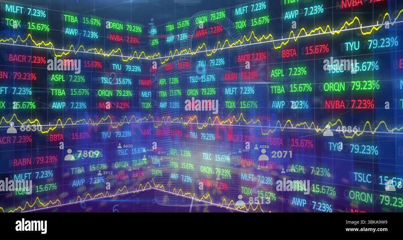 Displaying scrolling ticker symbols and percentage values on trading ...