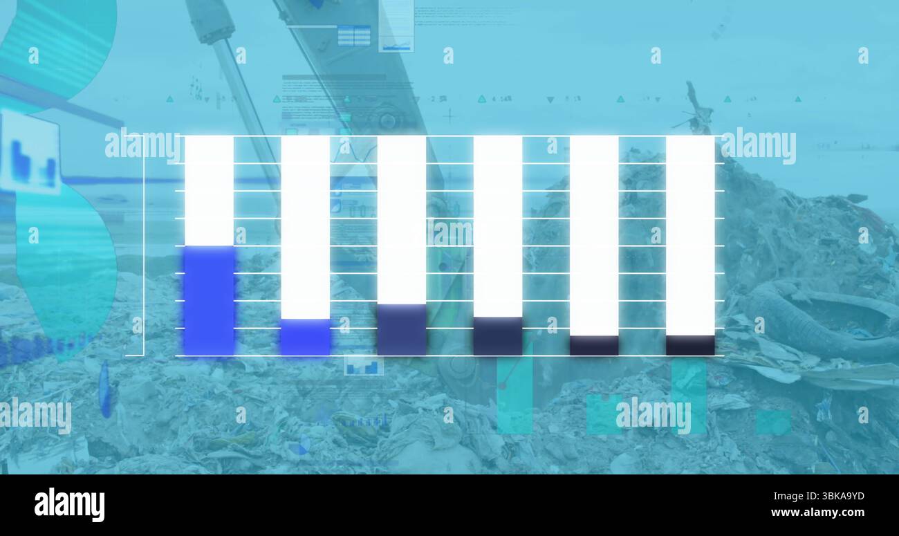 Displaying vertical bar chart gridlines on landfill site, showing ...
