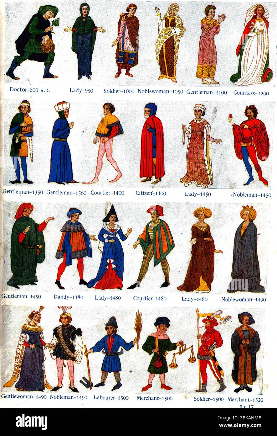 14th century clothing hi-res stock photography and images - Alamy